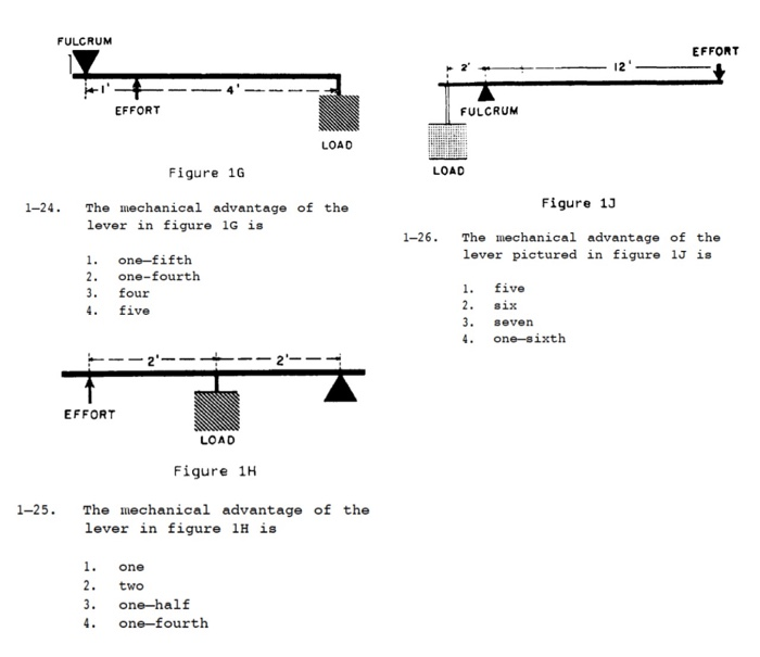 Solved FULCRUM EFFORT 2. - 12'- I - - 4 - EFFORT --- - - | Chegg.com