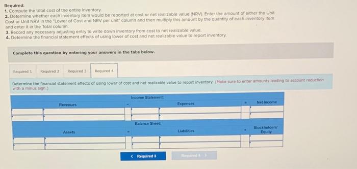 Solved A local Chevrolet dealership carries the following | Chegg.com