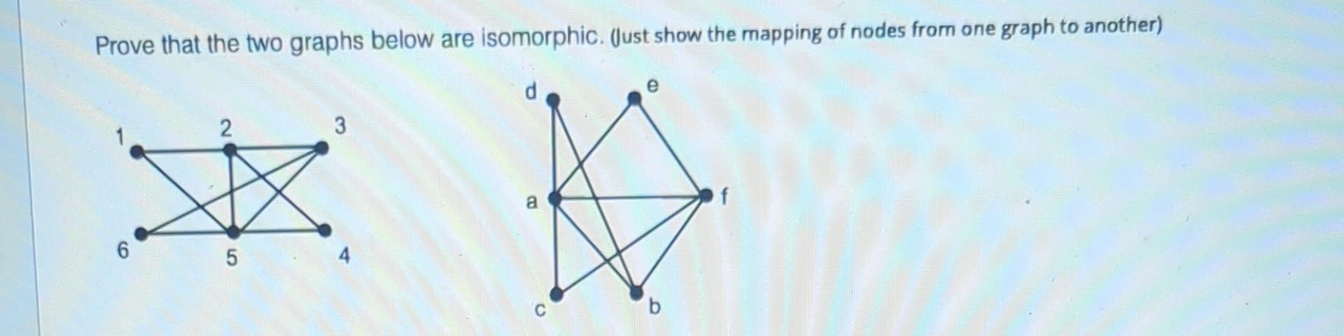 Solved Prove that the two graphs below are isomorphic. (Just | Chegg.com