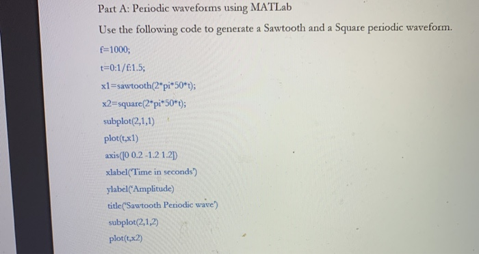 Solved Part A: Periodic waveforms using MATLab Use the | Chegg.com