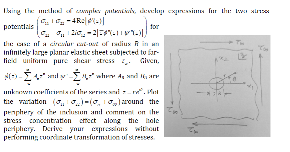 Solved Using the method of complex potentials, develop | Chegg.com