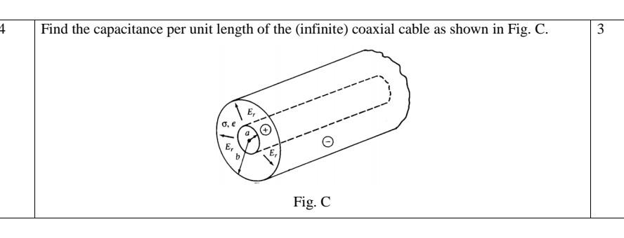 Solved 4 Find the capacitance per unit length of the | Chegg.com