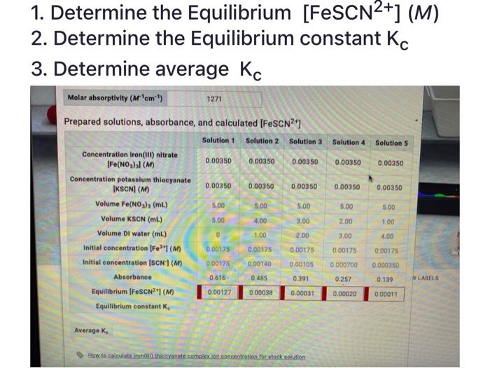 1. Determine the Equilibrium \\( | Chegg.com