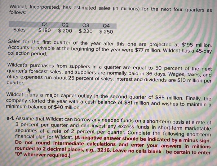 Solved a-2. What is the net cash cost (total interest paid | Chegg.com