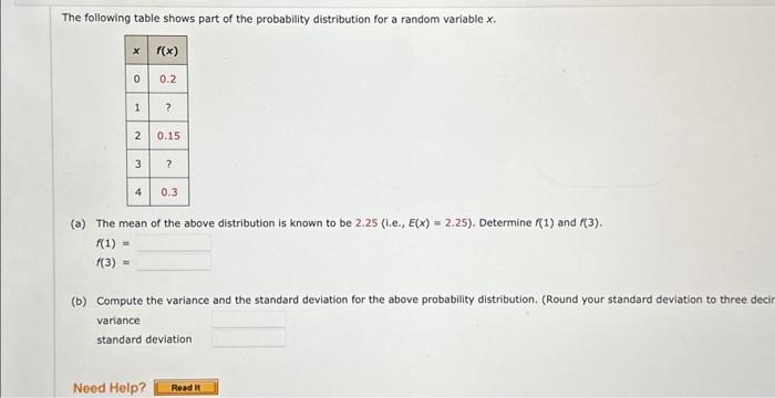 Solved The following table shows part of the probability | Chegg.com