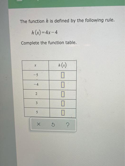Solved The function h is defined by the following rule. h(x) | Chegg.com