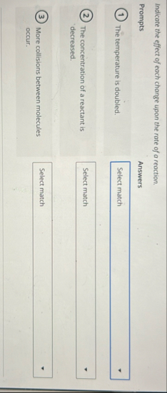 Solved Indicate the effect of each change upon the rate of a | Chegg.com