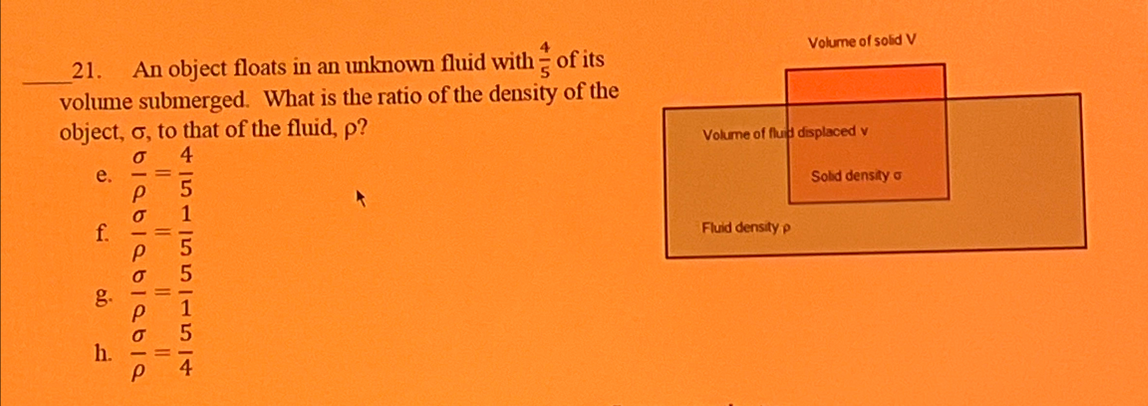 Solved An object floats in an unknown fluid with 45 ﻿of its | Chegg.com