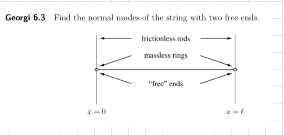 Solved Georgi 6.3 ﻿Find the normal modes of the string with | Chegg.com