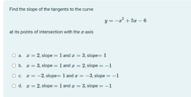 Solved Find the slope of the tangents to the | Chegg.com