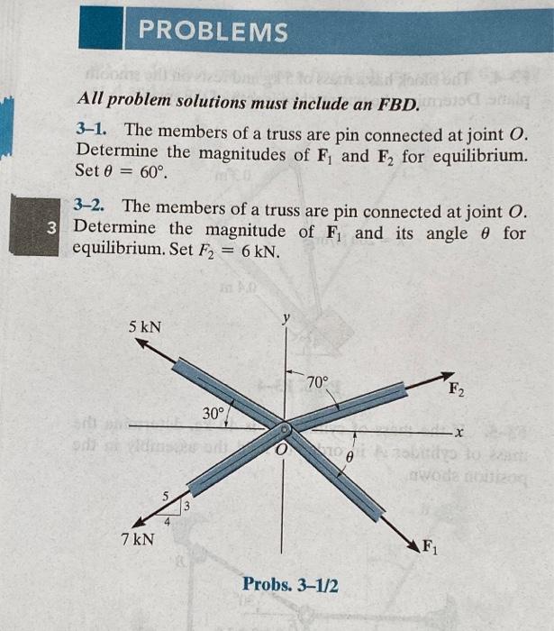 Solved All problem solutions must include an FBD. 3-1. The | Chegg.com