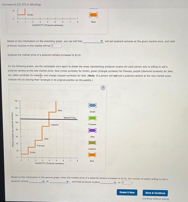 Solved The following graph plots a supply curve (orange | Chegg.com