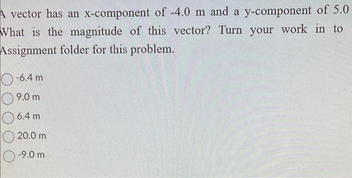 Solved vector has an x-component of −4.0 m and a y-component | Chegg.com