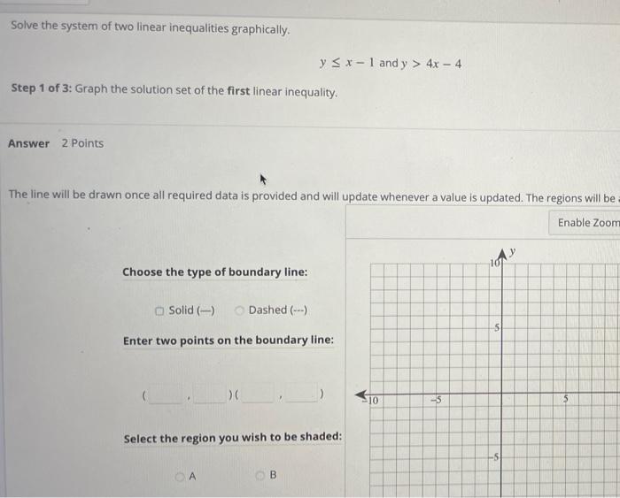 Solved Solve the system of two linear inequalities | Chegg.com
