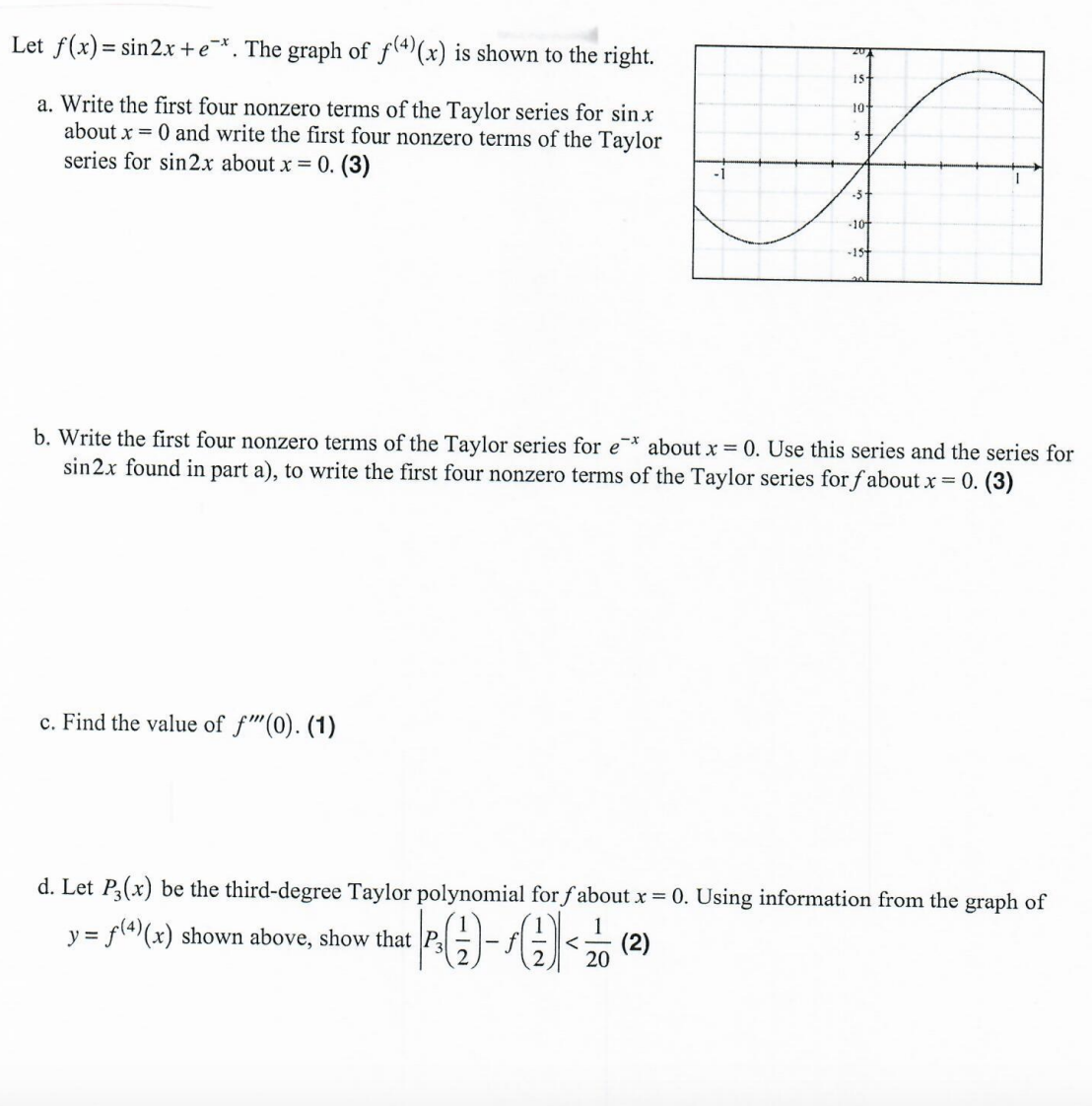 Solved Let f(x)=sin2x+e-x. ﻿The graph of f(4)(x) ﻿is shown | Chegg.com