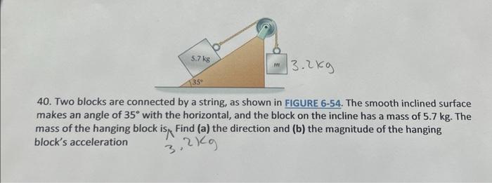 Solved 40. Two blocks are connected by a string, as shown in | Chegg.com