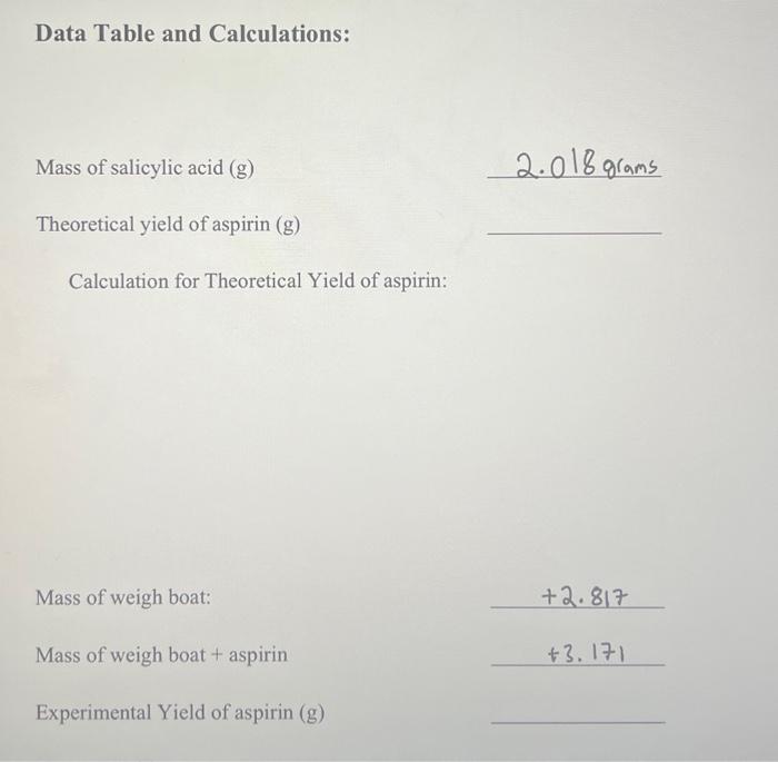 Data Table and Calculations:Mass of weigh boat: Mass | Chegg.com