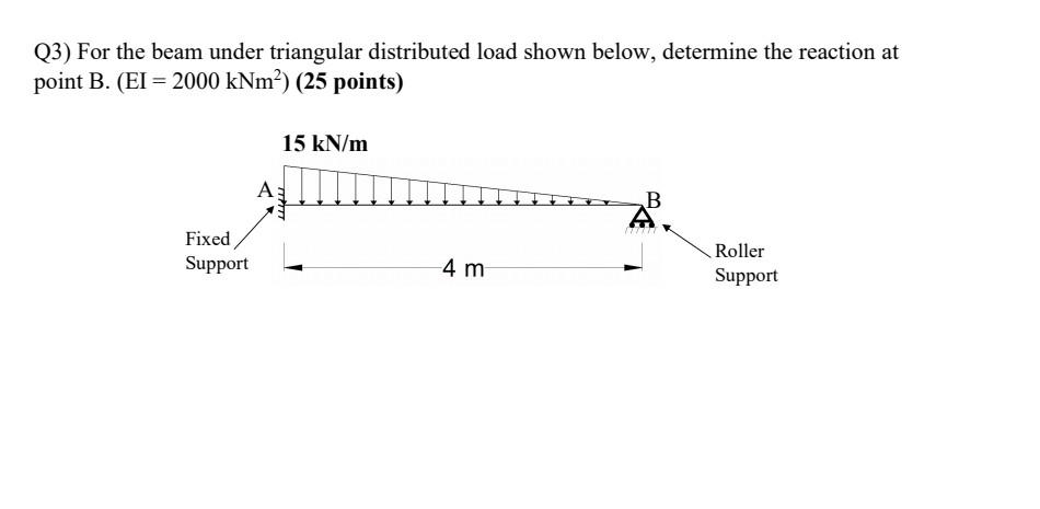 Solved (3) For the beam under triangular distributed load | Chegg.com