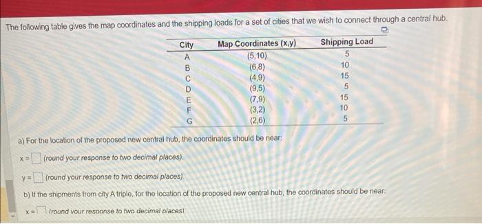 Solved The following table gives the map coordinates and the | Chegg.com