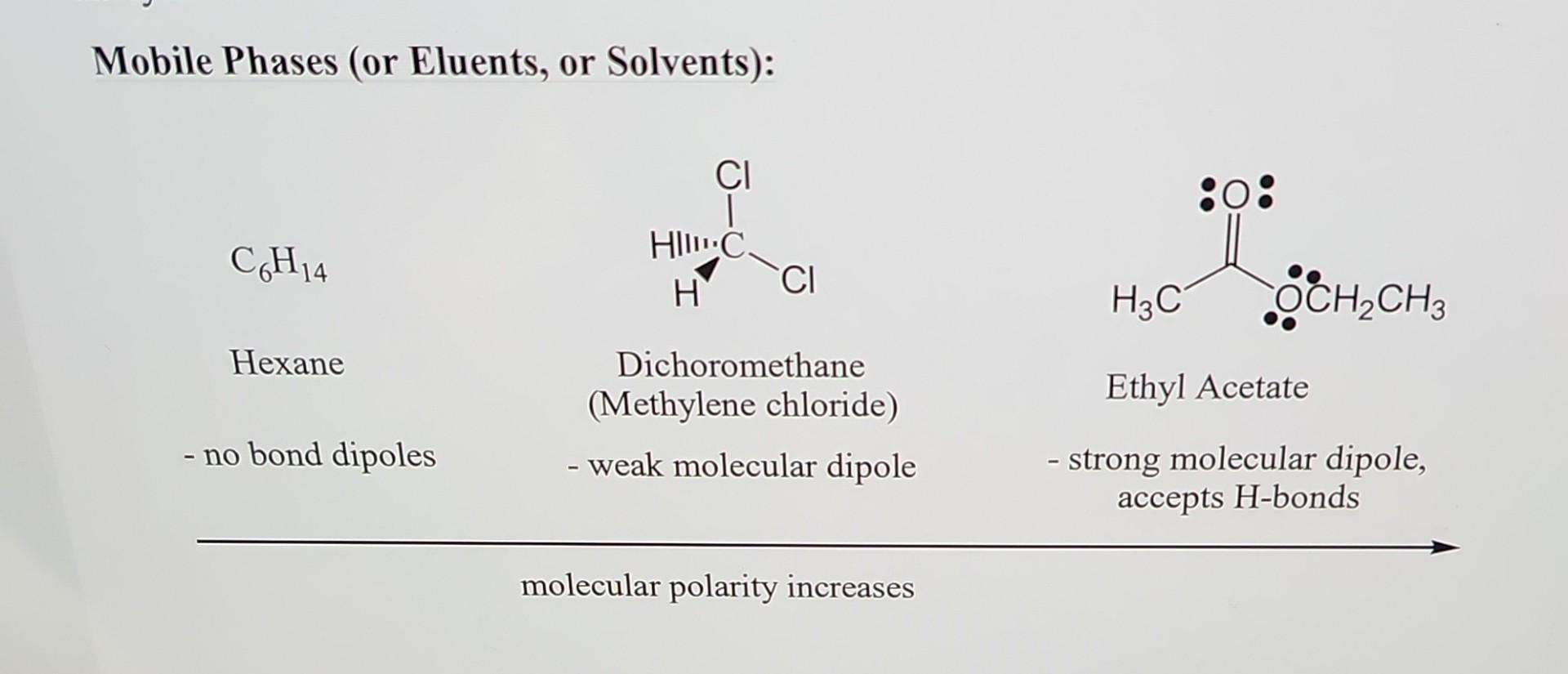 Solved Analytes: Biphenyl Benzophenone Benzhydrol - has | Chegg.com