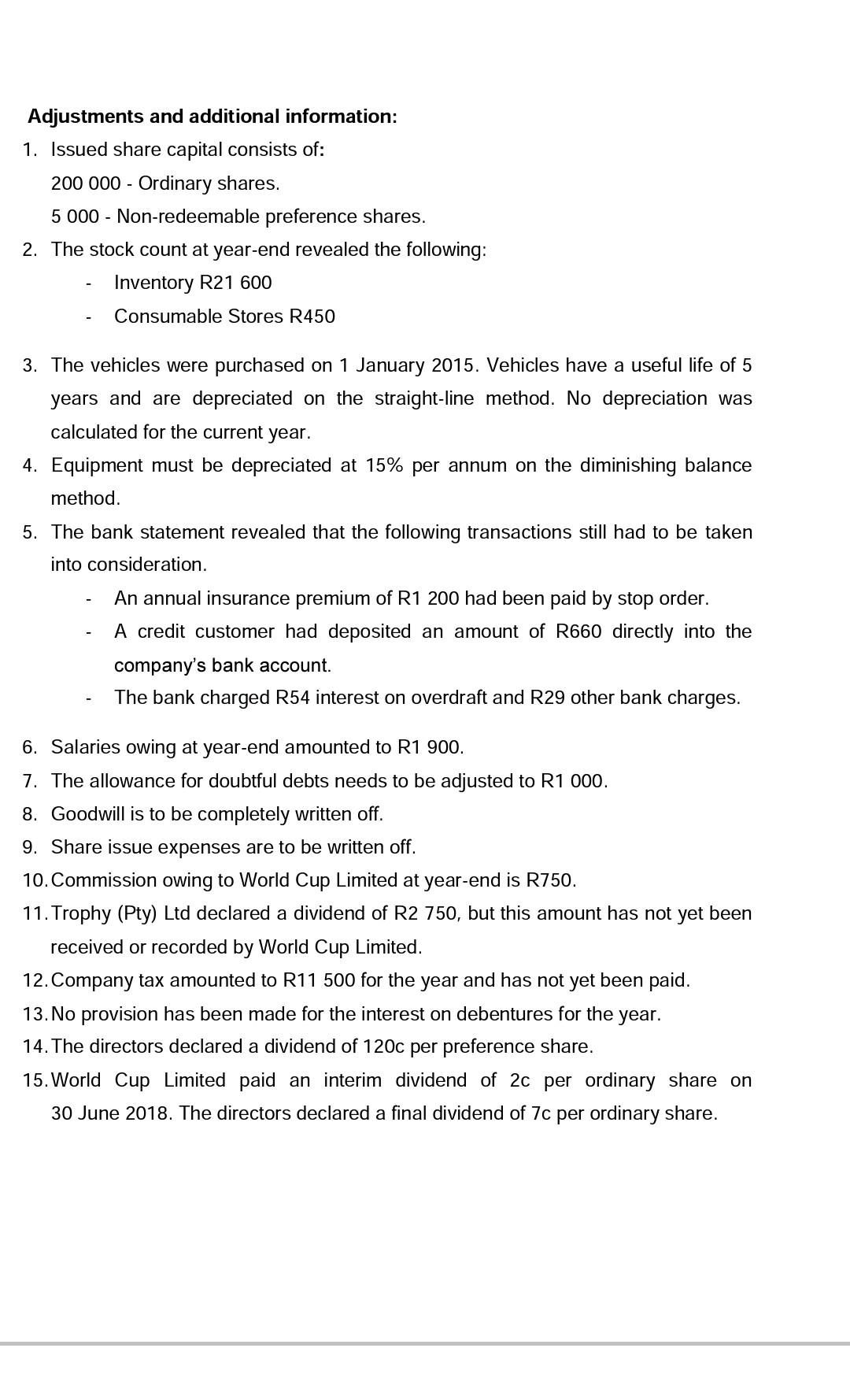 solved-adjustments-and-additional-information-1-issued-chegg