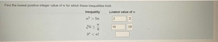 Solved Find the lowest positive integer value of n for which | Chegg.com