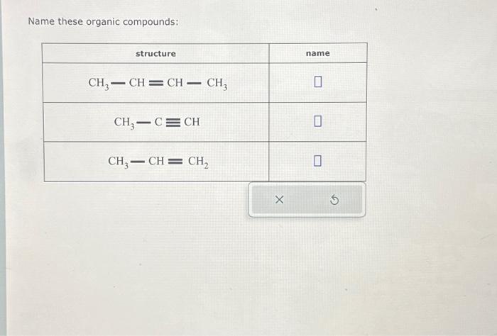 Solved Name these organic compounds: structure CH3-CH=CH - - | Chegg.com