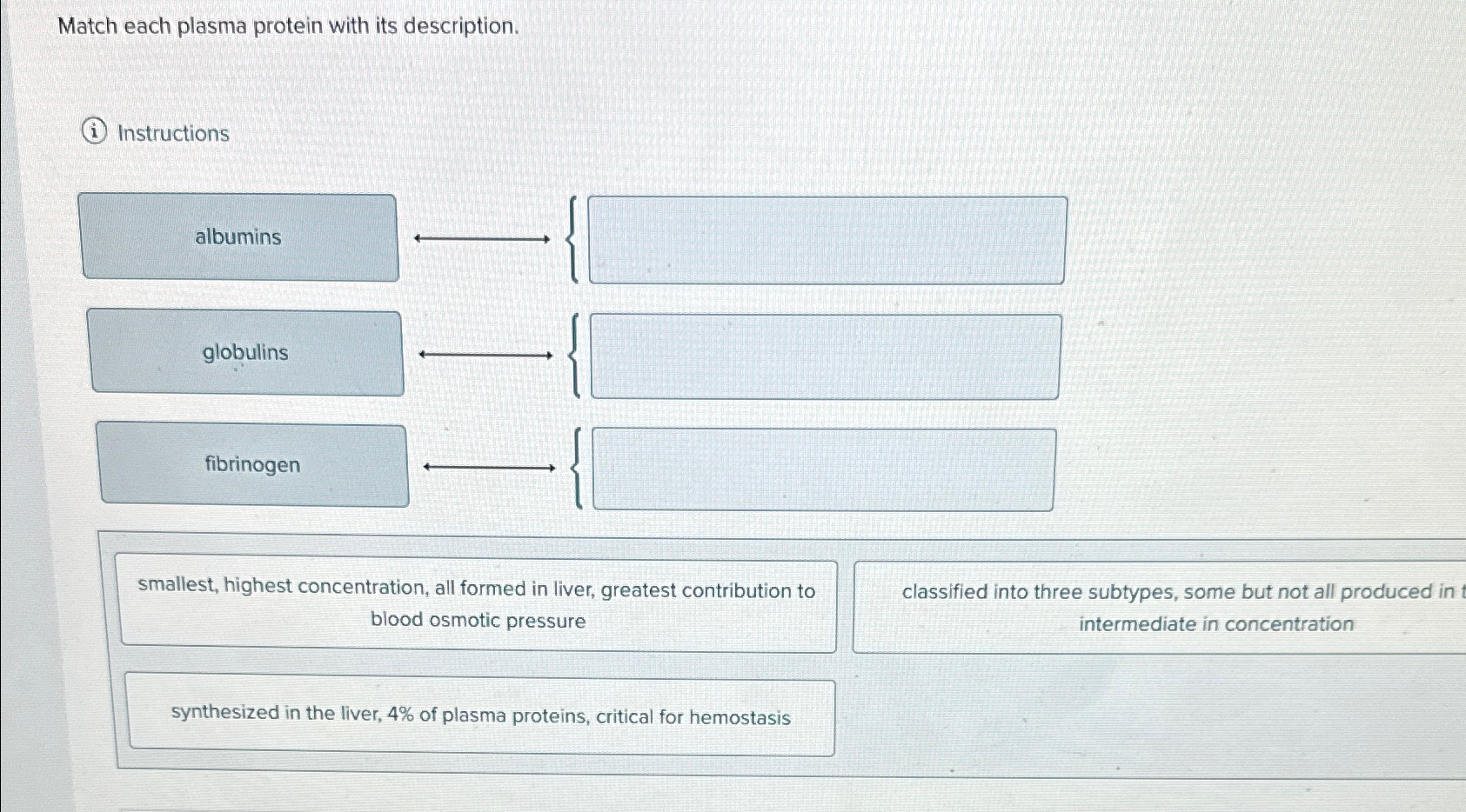 Solved Match each plasma protein with its description.(i) | Chegg.com