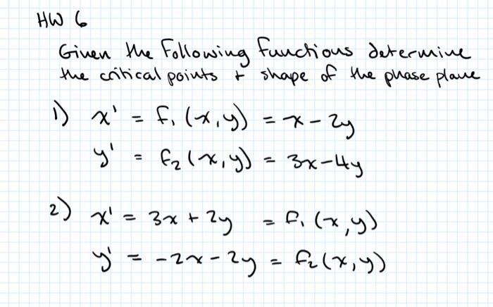 Solved Given the Following functions determine the critical | Chegg.com