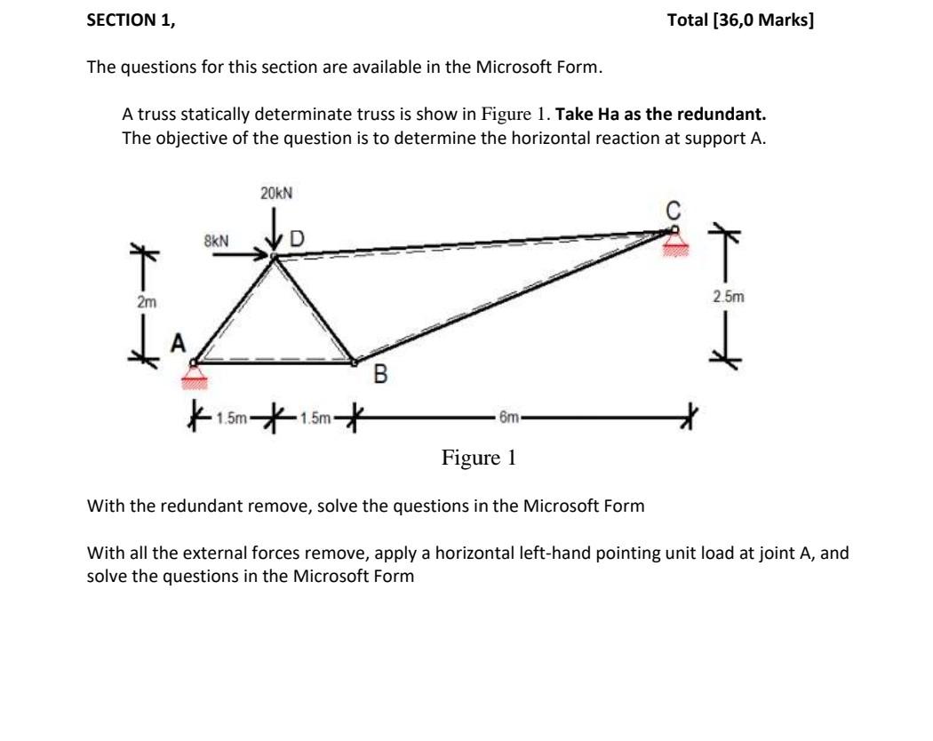 Solved How to determine your loading digit/when required | Chegg.com