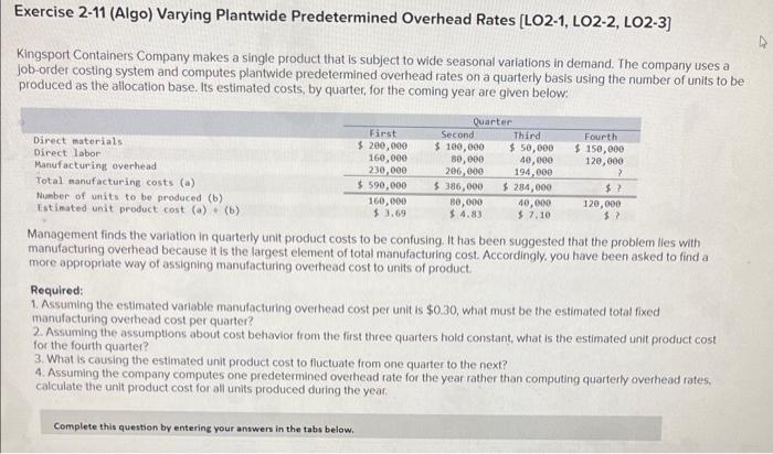 Solved Exercise 2-11 (Algo) Varying Plantwide Predetermined | Chegg.com