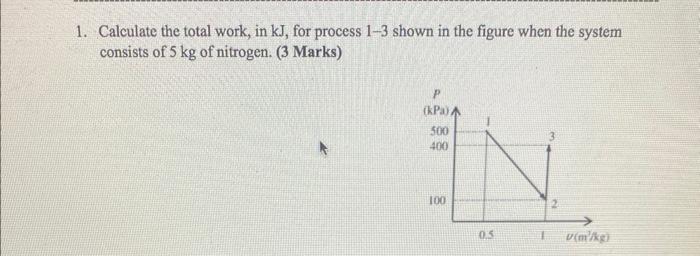 Solved 1. Calculate the total work, in kJ, for process 1−3 | Chegg.com