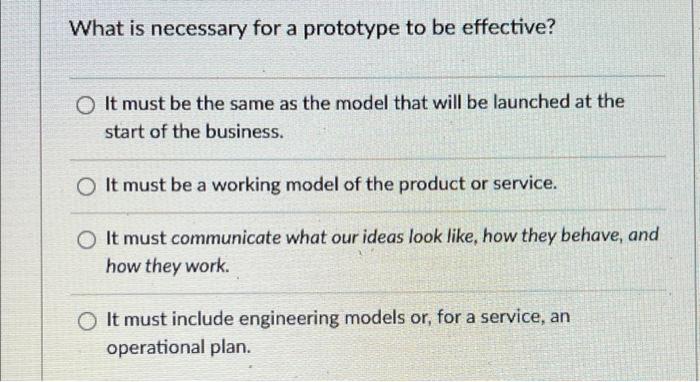 Solved What is necessary for a prototype to be effective? O | Chegg.com