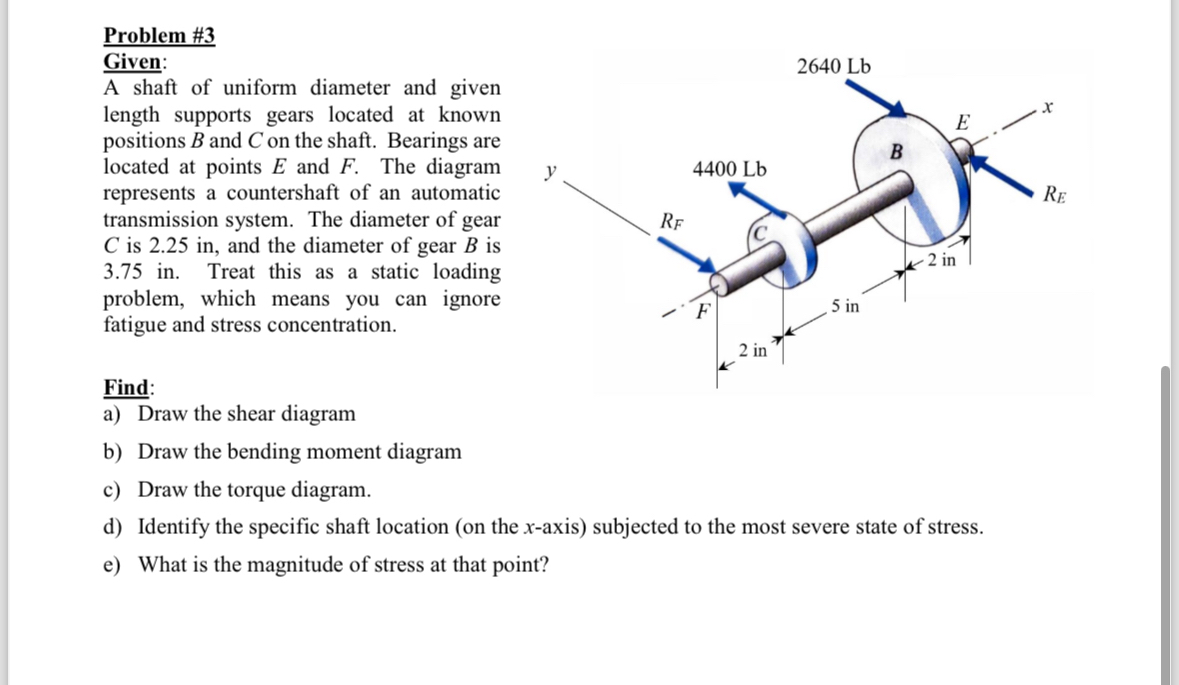 Problem #3Given:A shaft of uniform diameter and given | Chegg.com