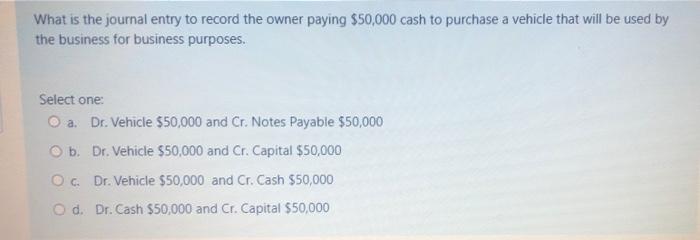 Solved What is the journal entry to record the owner paying | Chegg.com