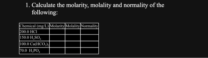 Solved 1. Calculate the molarity, molality and normality of | Chegg.com