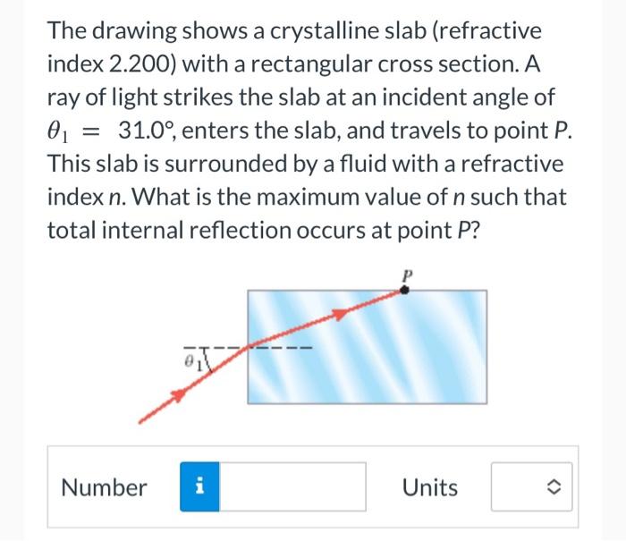 Solved The drawing shows a crystalline slab (refractive | Chegg.com