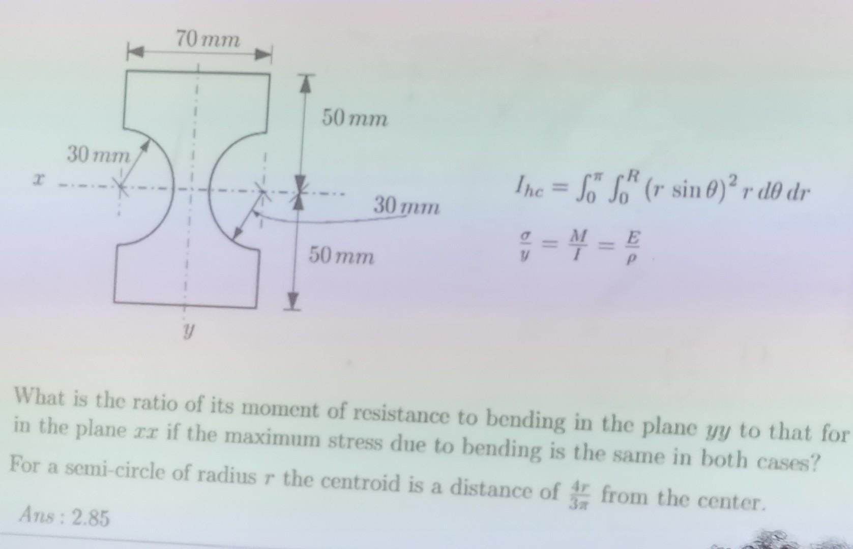 What is the ratio of its moment of resistance to | Chegg.com
