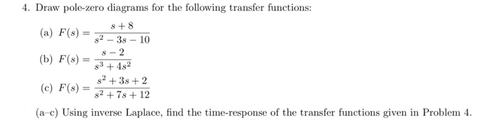 Solved 4. Draw pole-zero diagrams for the following transfer | Chegg.com