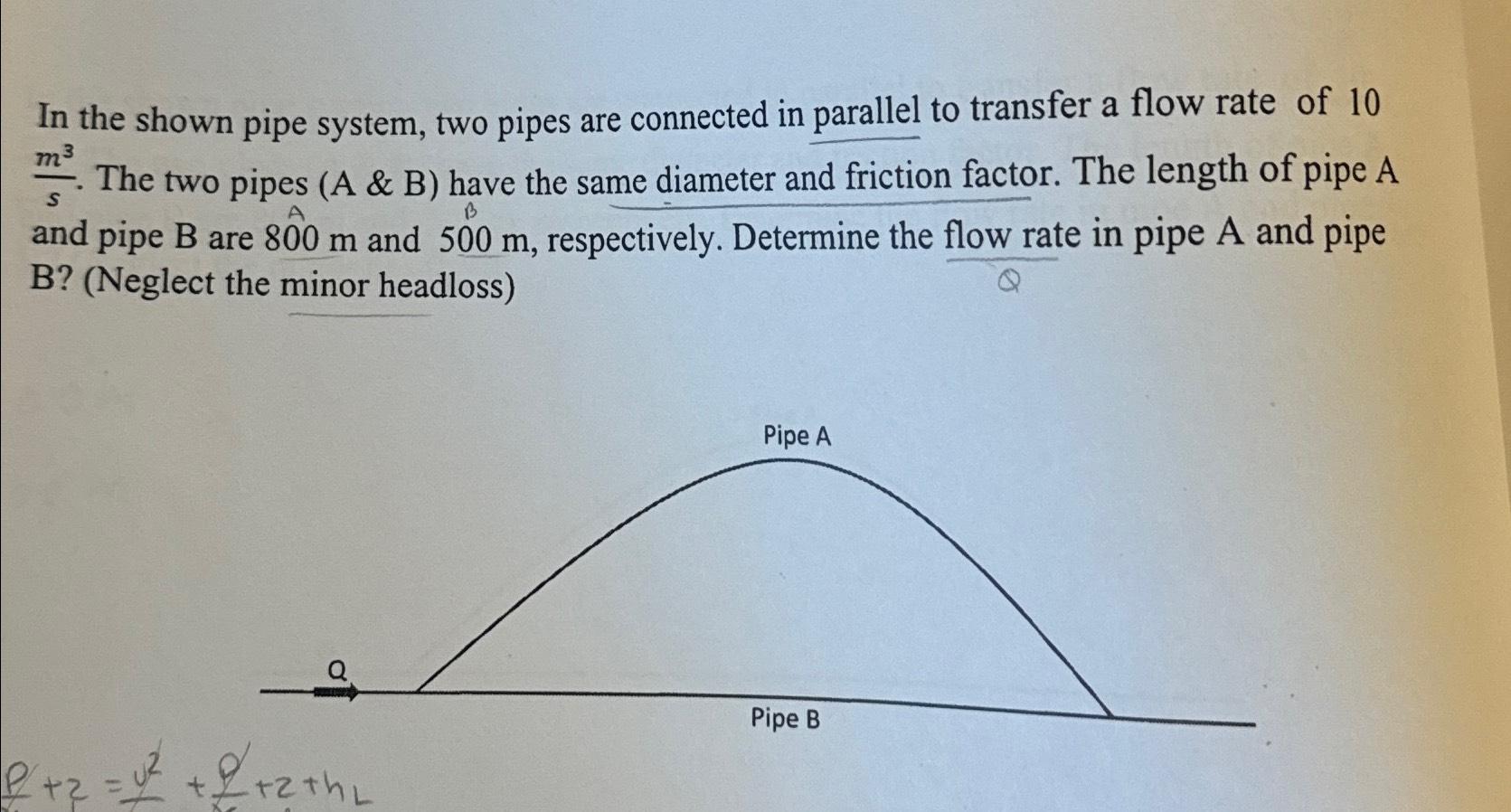 Solved In the shown pipe system, two pipes are connected in | Chegg.com