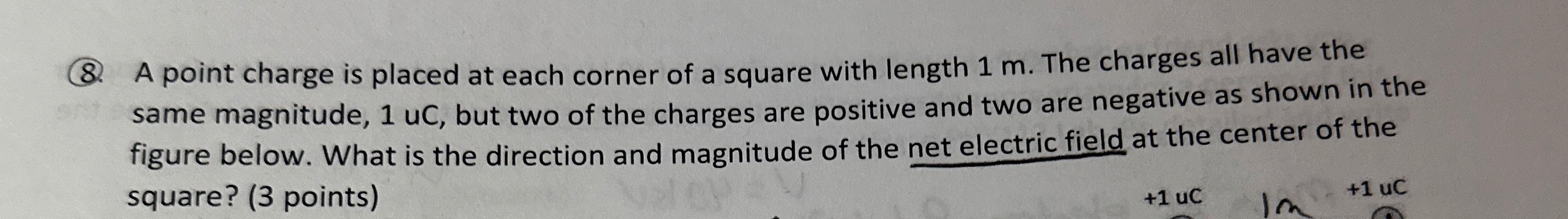 Solved A point charge is placed at each corner of a square | Chegg.com