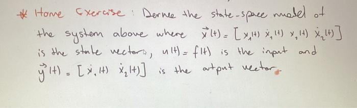 * Hame cxercise: Derne the state-space mablel of the | Chegg.com