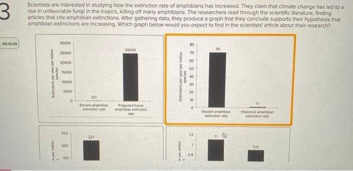 3 Scientists are interested in studying how the | Chegg.com
