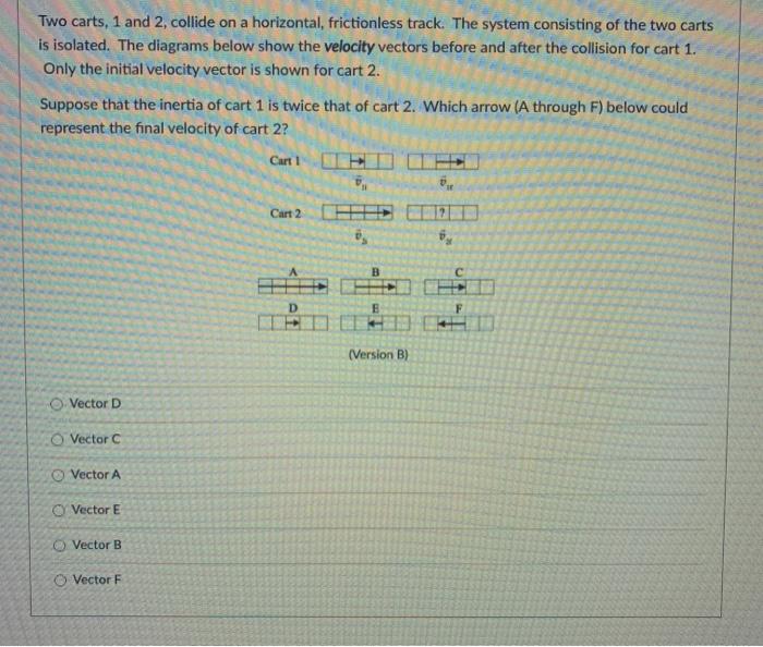 Solved Two Carts 1 And 2 Collide On A Horizontal Chegg