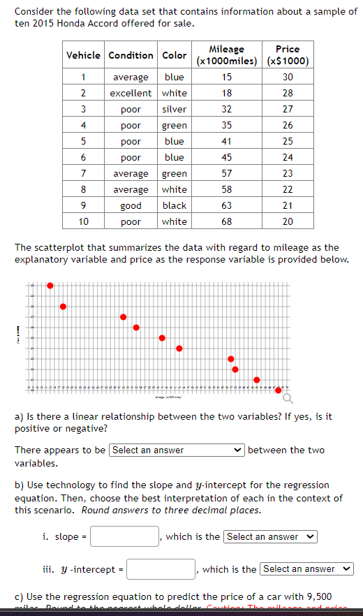Solved Consider the following data set that contains | Chegg.com