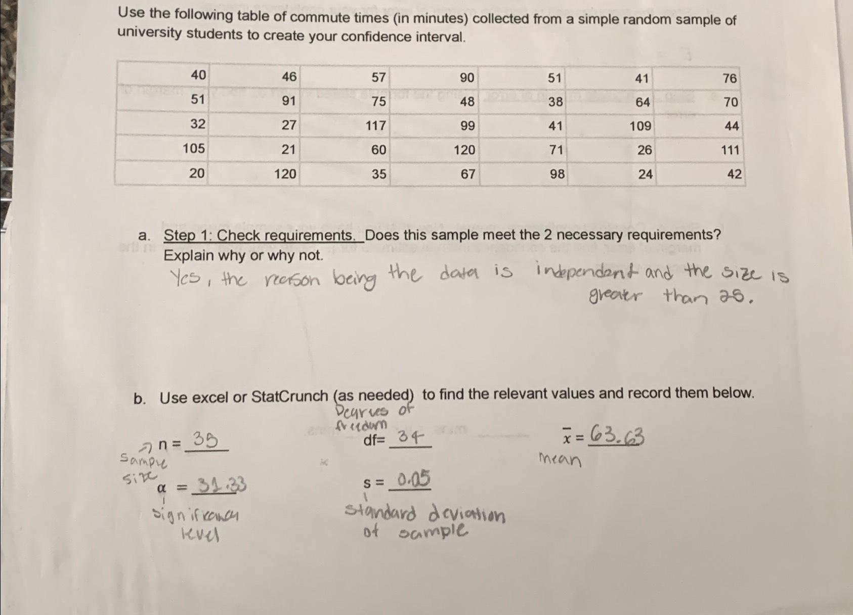 Solved Use the following table of commute times (in minutes) | Chegg.com