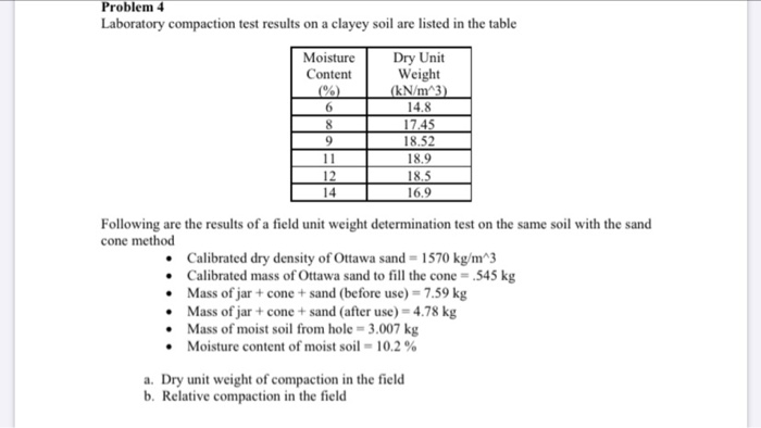 Solved Problem 4 Laboratory Compaction Test Results On A
