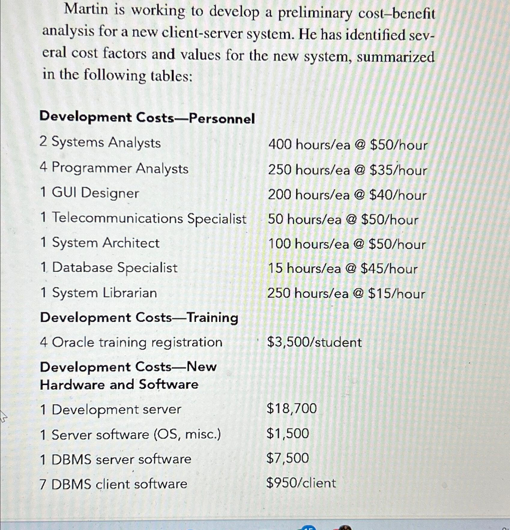 Solved Appendix 1A: Detailed Economic Feasibility Analysis | Chegg.com