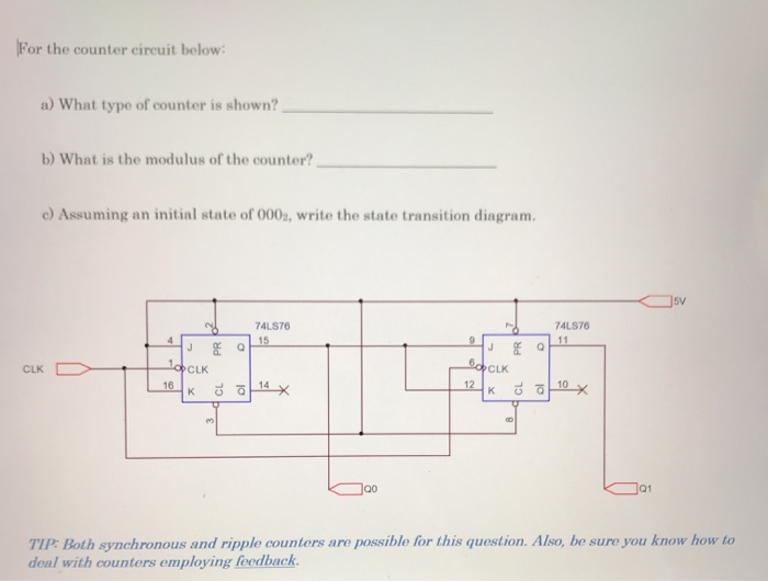 Solved For the counter circuit below: a) What type of | Chegg.com