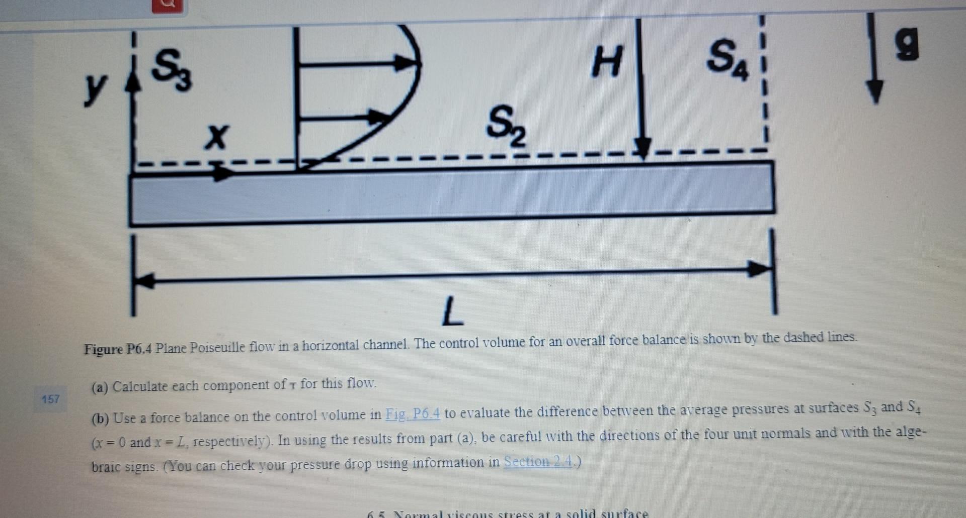 Solved 6.4. Force balance for plane Poiseuille flow Figure | Chegg.com